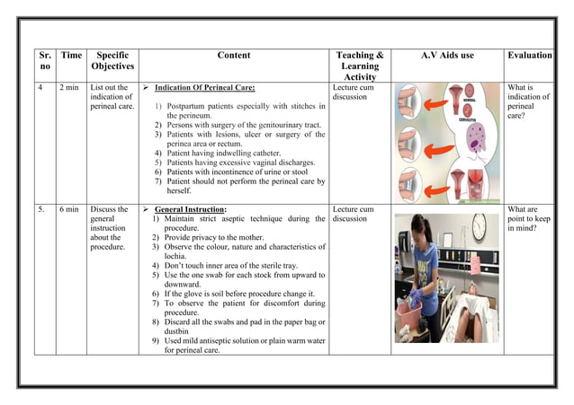 Lesson plan on perineal care procedure use in OBG and Nursing ...