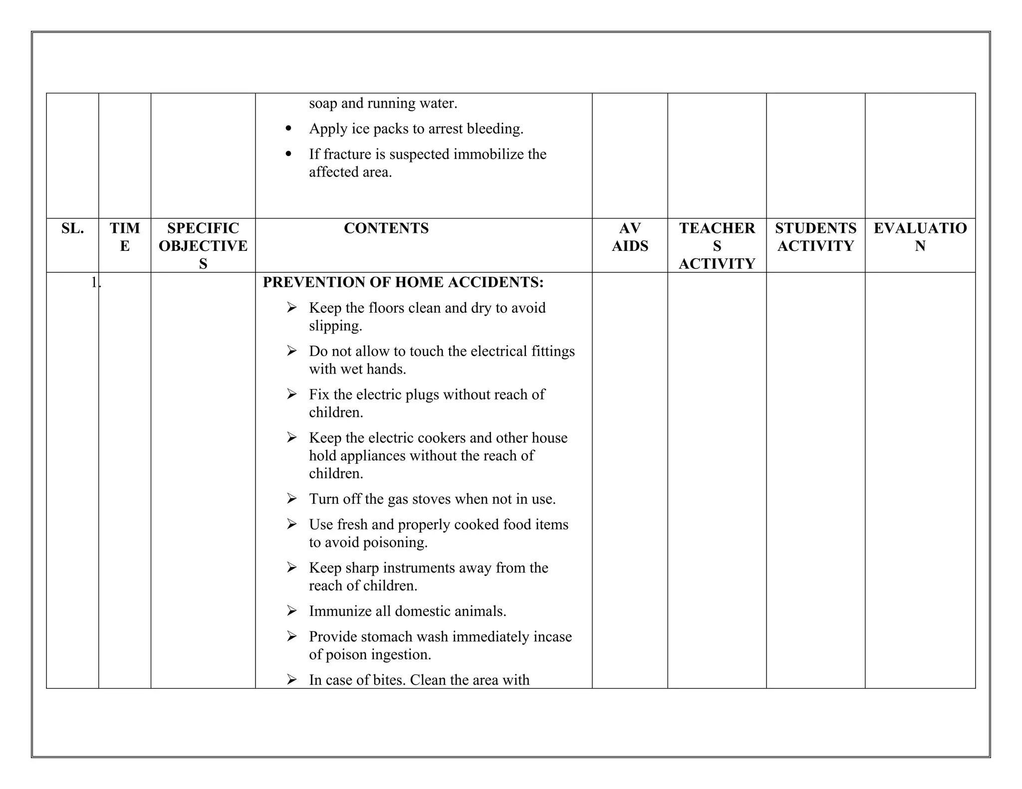 LESSON PLAN on prevention of accidents.docx