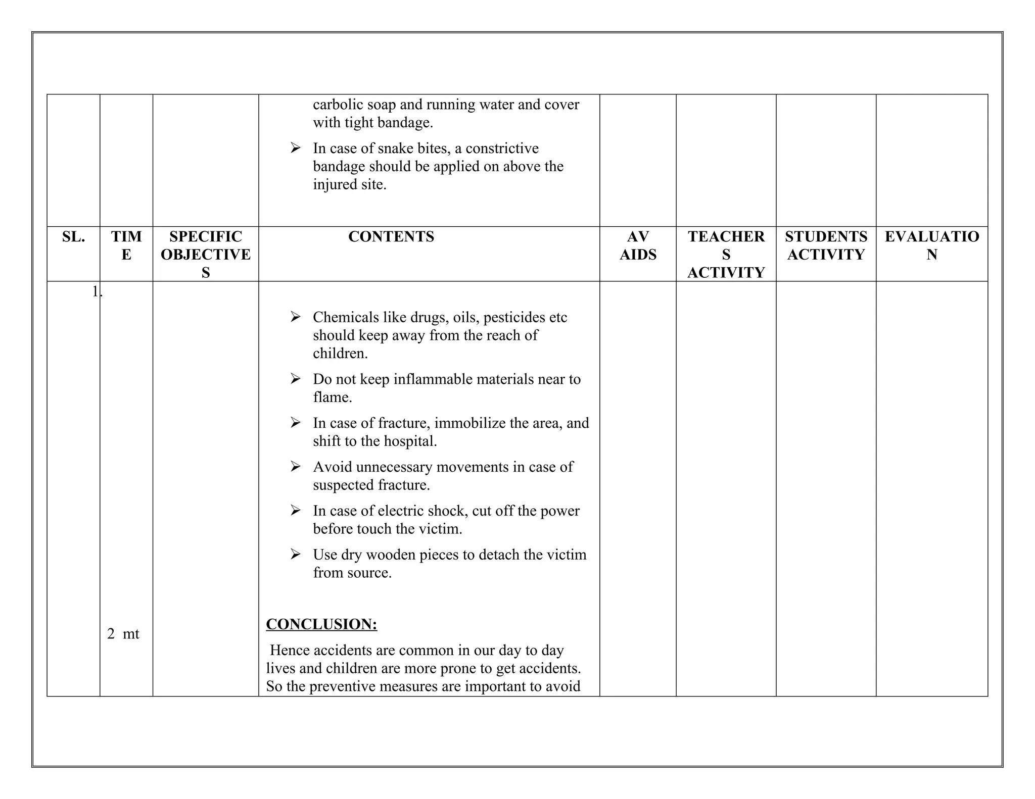 LESSON PLAN on prevention of accidents.docx
