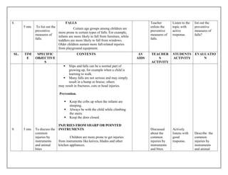 LESSON PLAN on prevention of accidents.docx