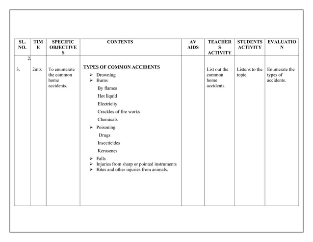 LESSON PLAN on prevention of accidents.docx | First Aid | Injuries