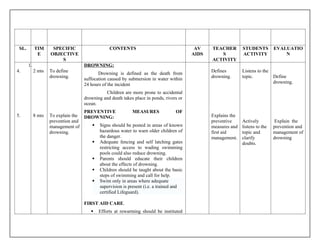 LESSON PLAN on prevention of accidents.docx