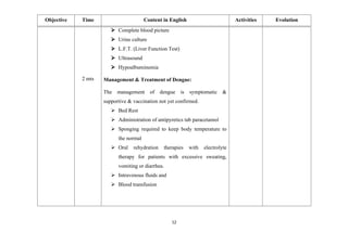 Lesson Plan On Prevention of Dengue Fever.docx