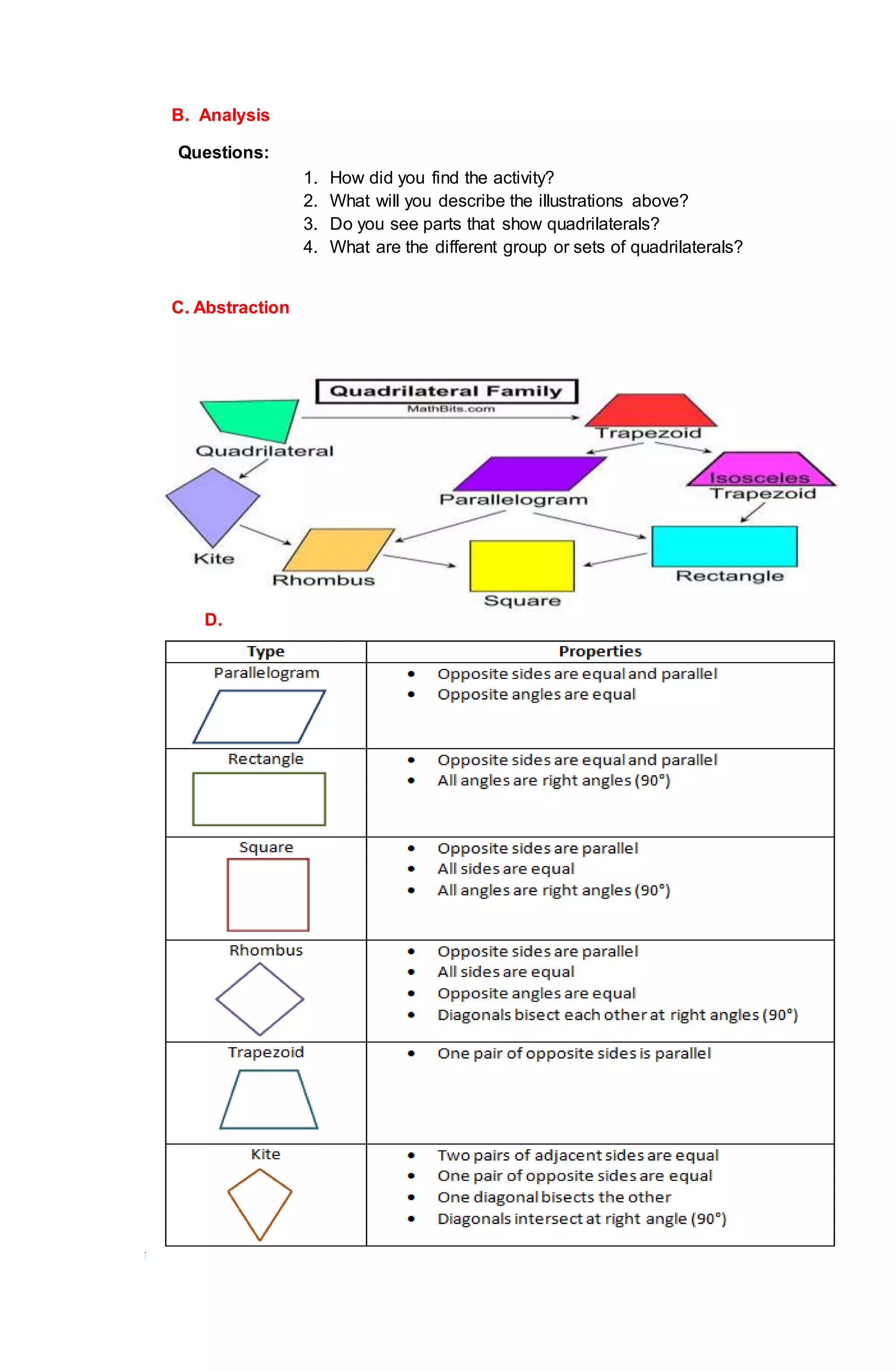 Lesson plan on Types of quadrilaterals | DOCX
