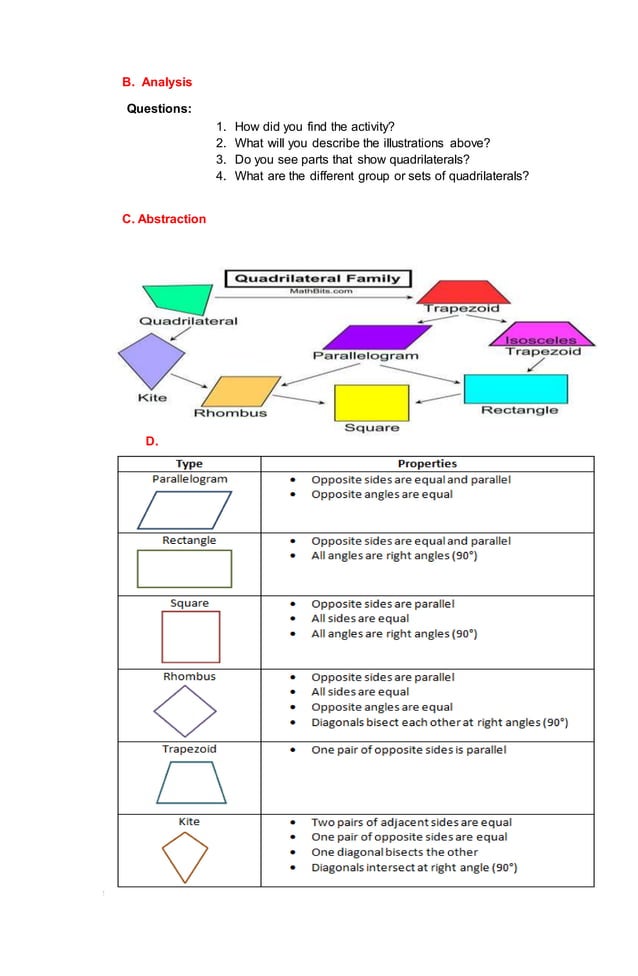 Lesson plan on Types of quadrilaterals | PDF | Free Download