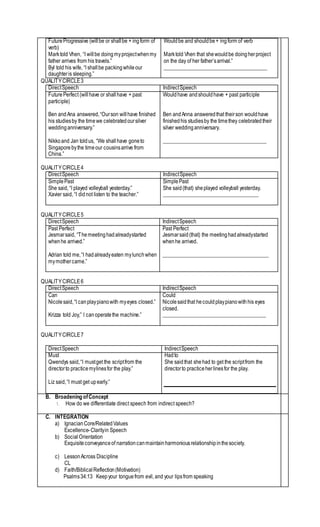 Lesson plan on reported and direct speech | DOCX