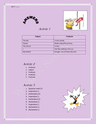Lesson plan on sentence for children | DOCX