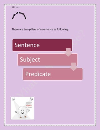 Lesson plan on sentence for children | DOCX