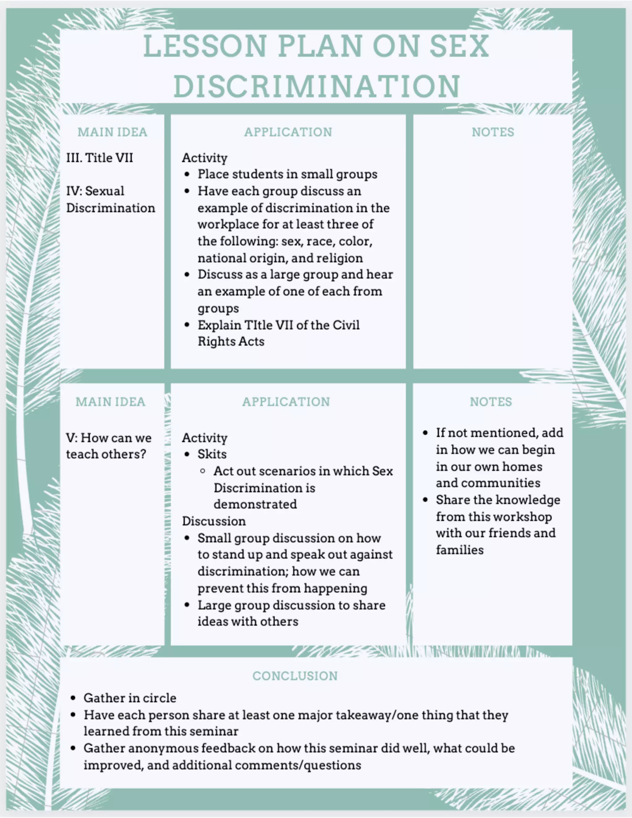 Lesson Plan on Sex Discrimination | PDF