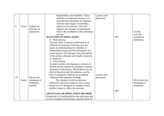 lesson. plan on simulation.pdf