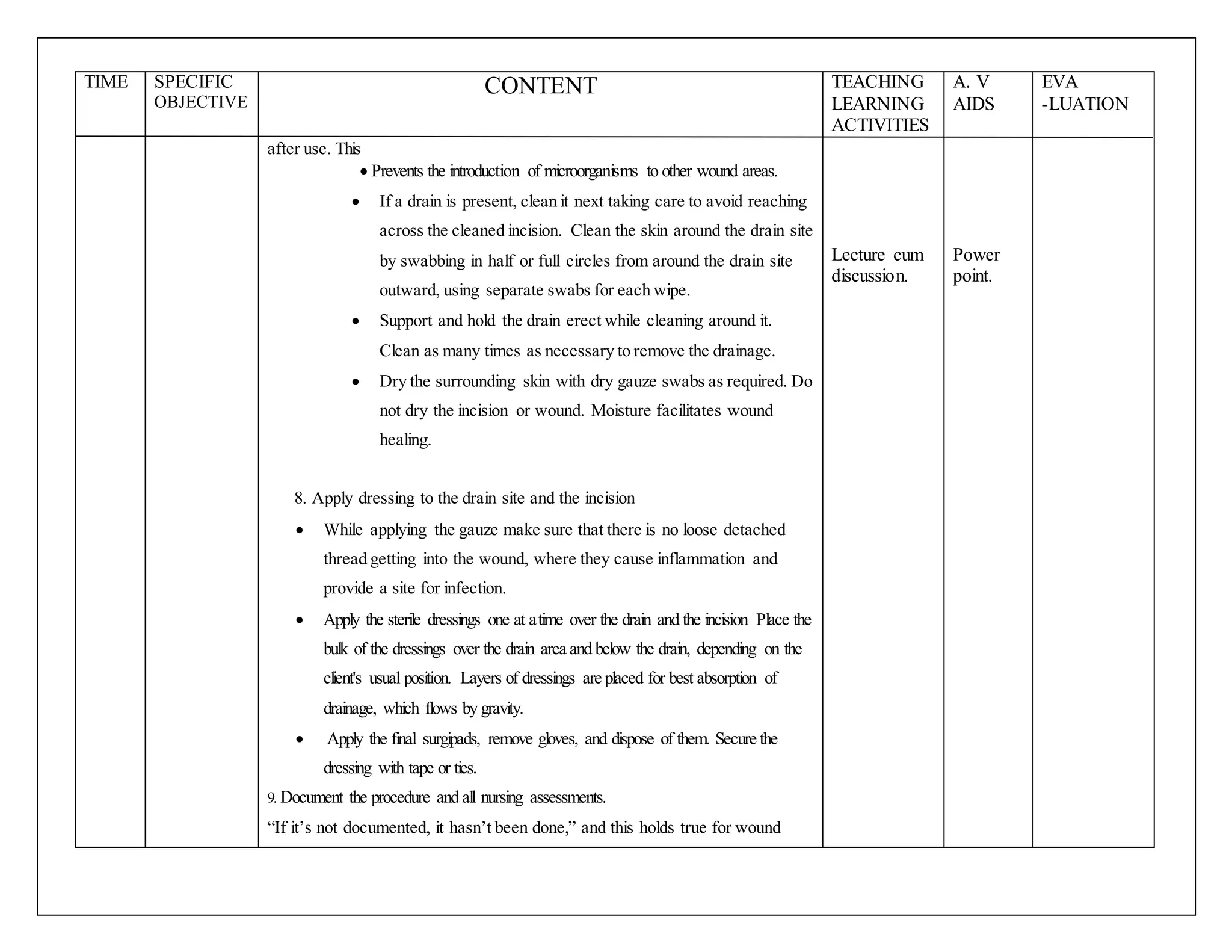 Lesson plan on surgical wound dressing | DOCX