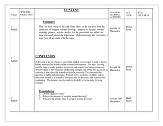 Lesson plan on surgical wound dressing | DOCX