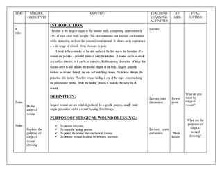 Lesson plan on surgical wound dressing | DOCX