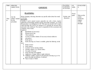 Lesson plan on surgical wound dressing | DOCX
