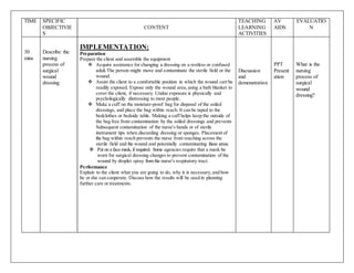 Lesson plan on surgical wound dressing | DOCX