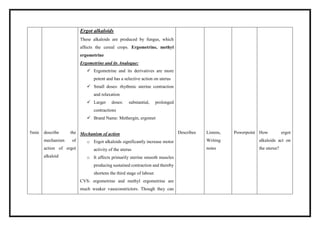 LESSON PLAN ON UTRIENE STIMULANTS....pdf
