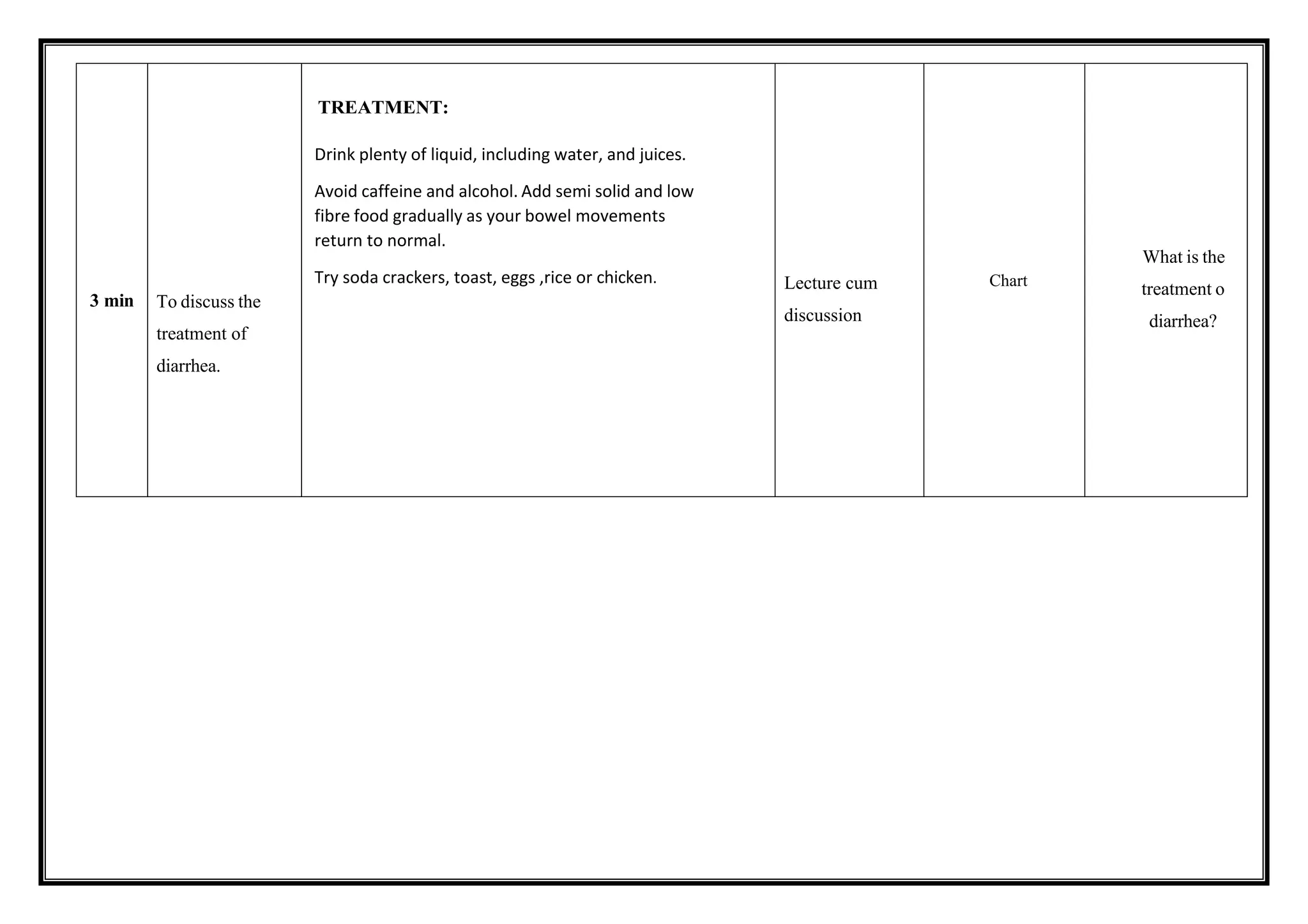LESSON PLAN ON WATER BORNE DISEASES.pdf