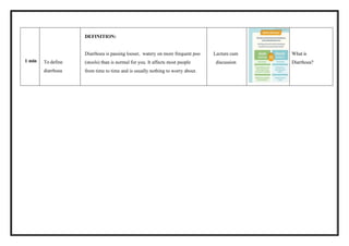 LESSON PLAN ON WATER BORNE DISEASES.pdf