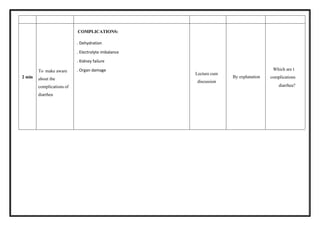 LESSON PLAN ON WATER BORNE DISEASES.pdf