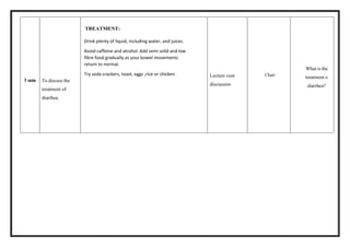LESSON PLAN ON WATER BORNE DISEASES.pdf