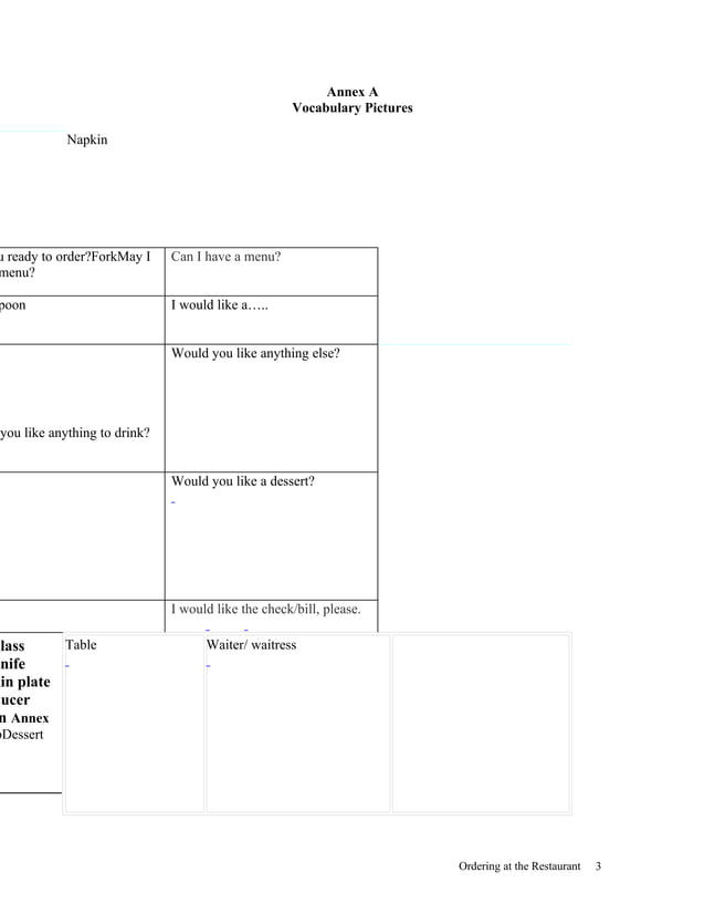 Lesson Plan Ordering At The Restaurant | DOC
