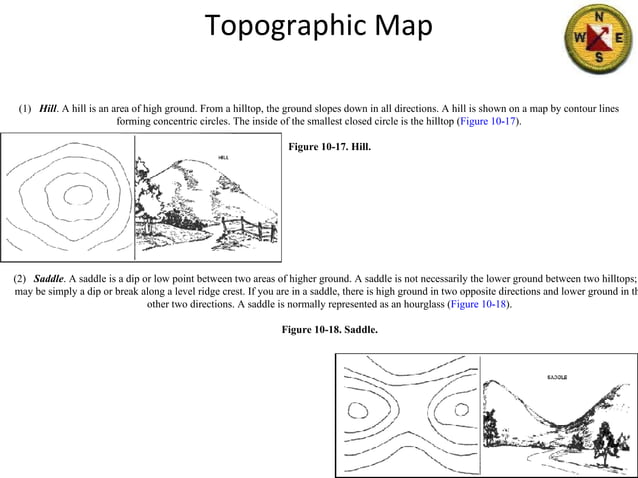 Lesson plan orienteering | PPT