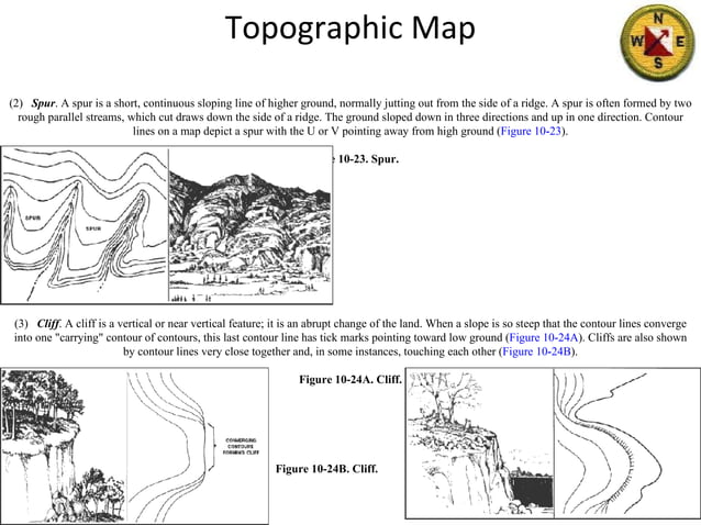 Lesson plan orienteering | PPT