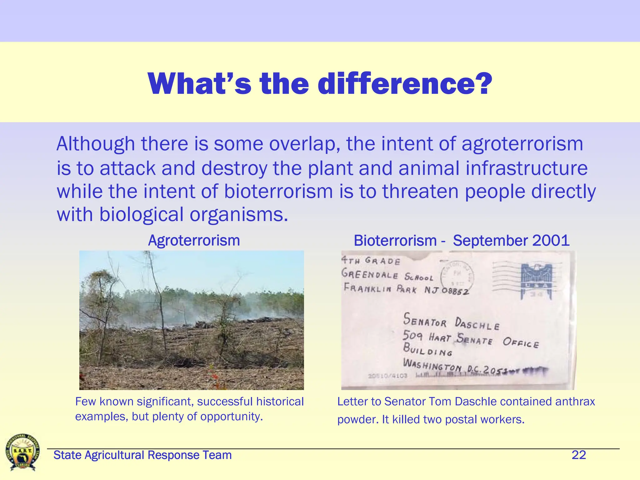 Agroterrorism and Bioterrorism Causes, prevention.pdf | Infectious ...