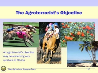 Agroterrorism and Bioterrorism Causes, prevention.pdf