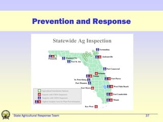 Agroterrorism and Bioterrorism Causes, prevention.pdf