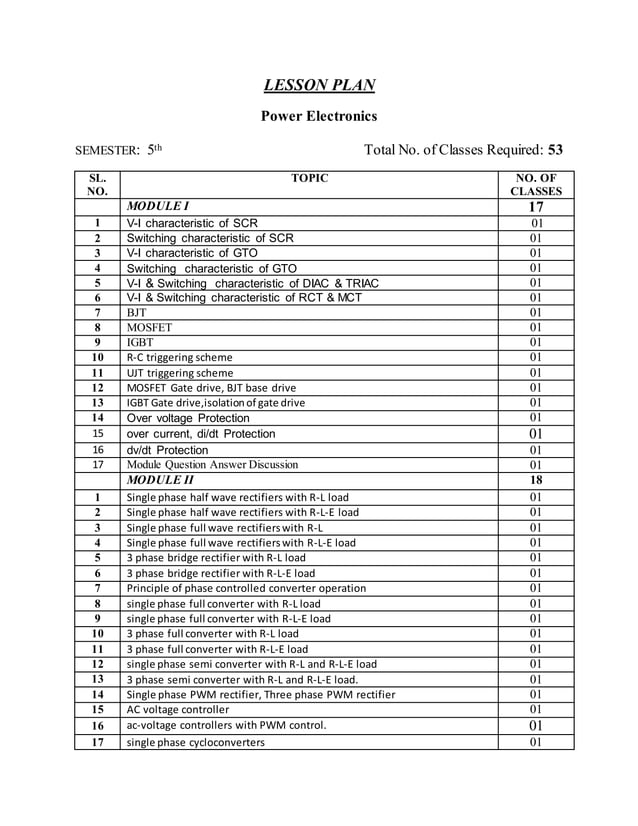 Lesson plan power electronics BPUT | DOCX | Consumer Electronics | Technology & Computing