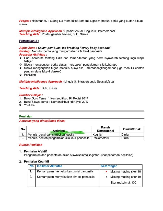 Lesson plan pkn tema 1 | DOCX