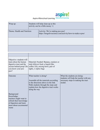 Lesson Plan Poo Poo.pdf | Food & Drink