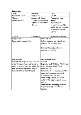 Lesson plan power point presentation | DOCX