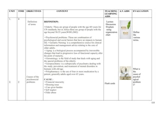 lesson plan on psychological problems and copying startergies for ...