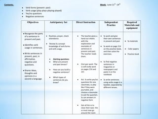 Lesson plan ppp | PPT