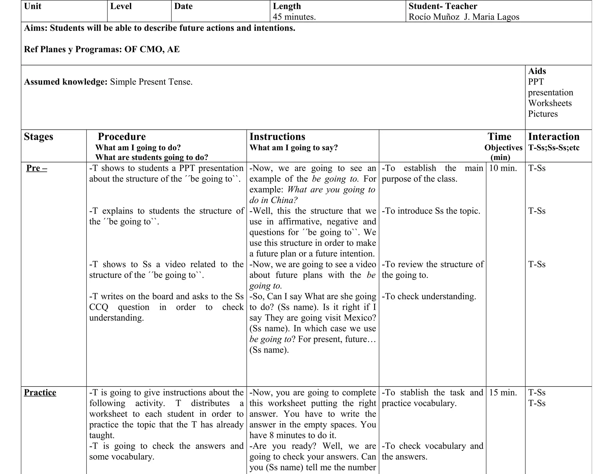 Lesson plan ppp class 4 invitations | PPT