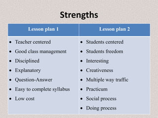 Lesson Plan Ppt | PPTX
