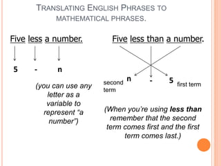 lesson plAN PPT.pptx