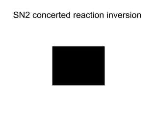 Nucleophilic substitution reaction-Lesson plan ppt by AK Gupta | PPT
