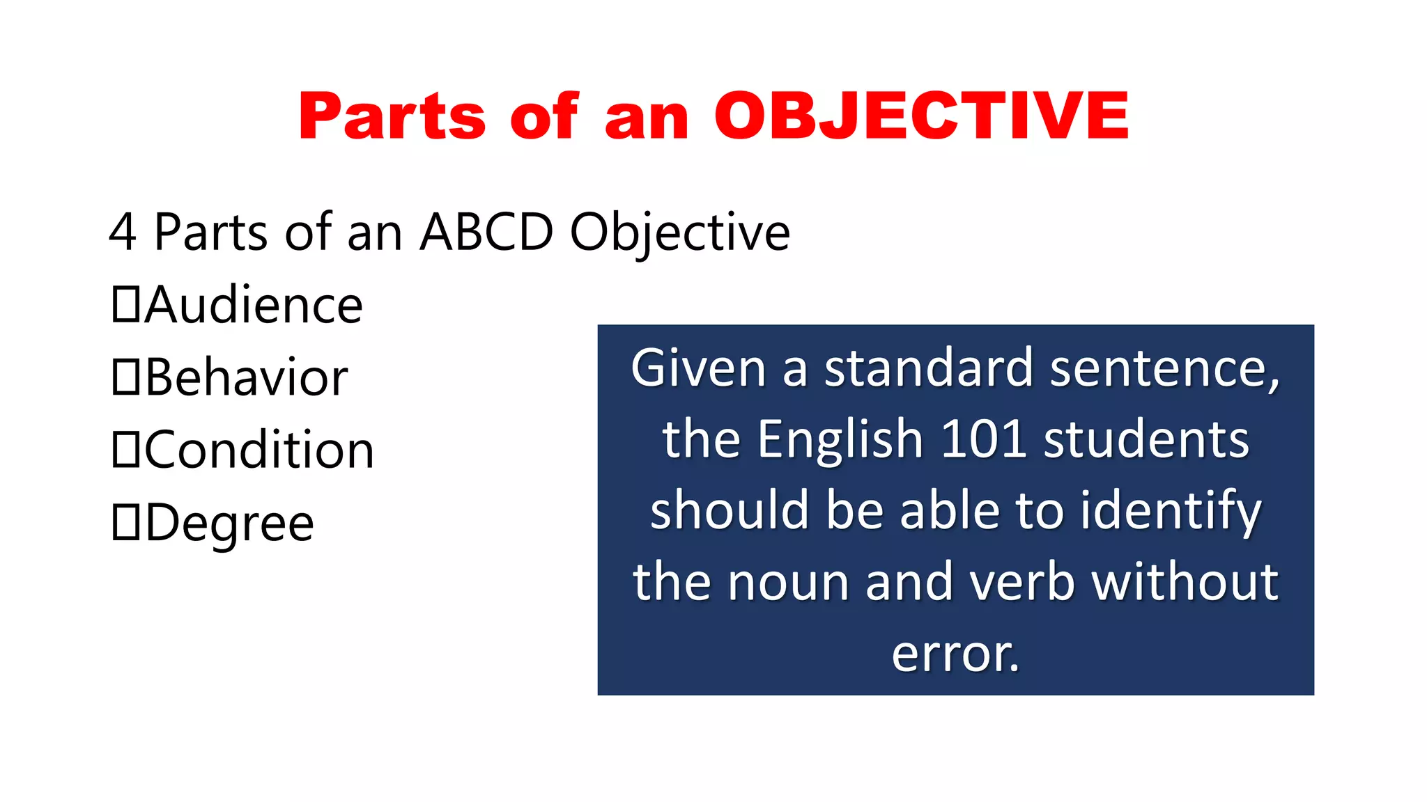 Lesson plan ppt (with ABCD).pptx