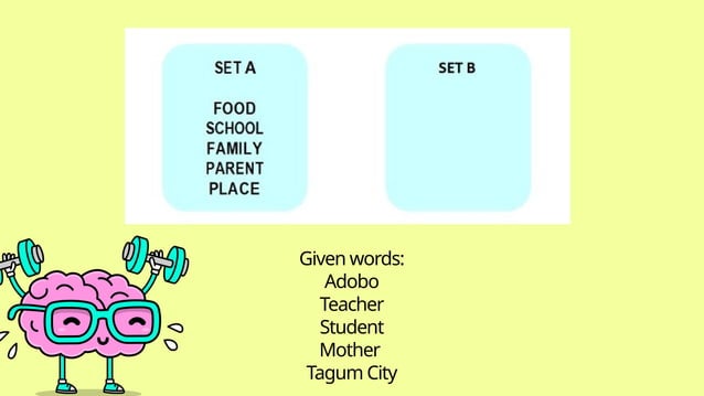 Lesson Plan Presentation in Pastel Yellow and Lime Green Clean ...