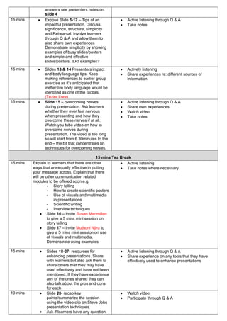 Lesson plan presentation skills 30th sept | DOC