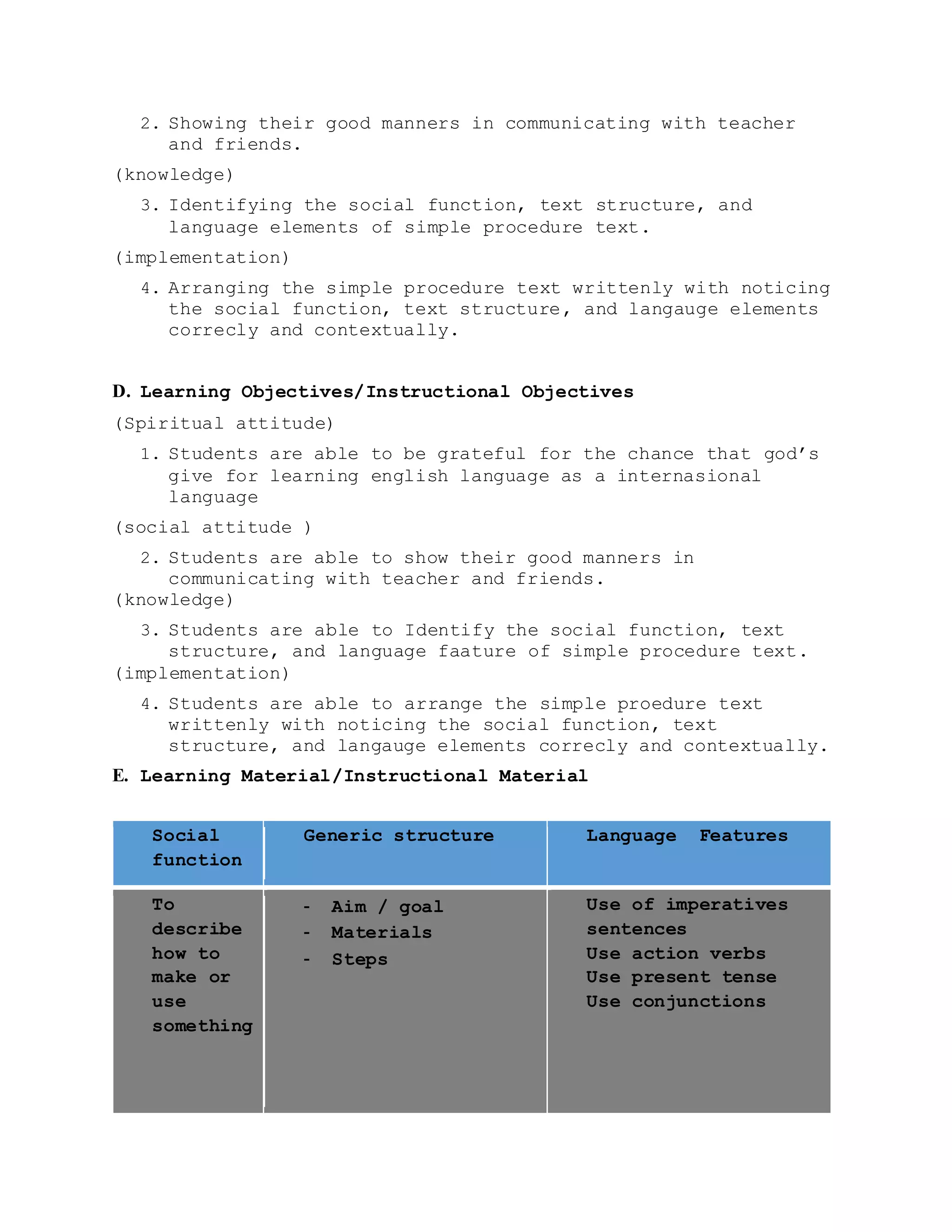 Lesson plan procedure text for junior high schools | DOCX