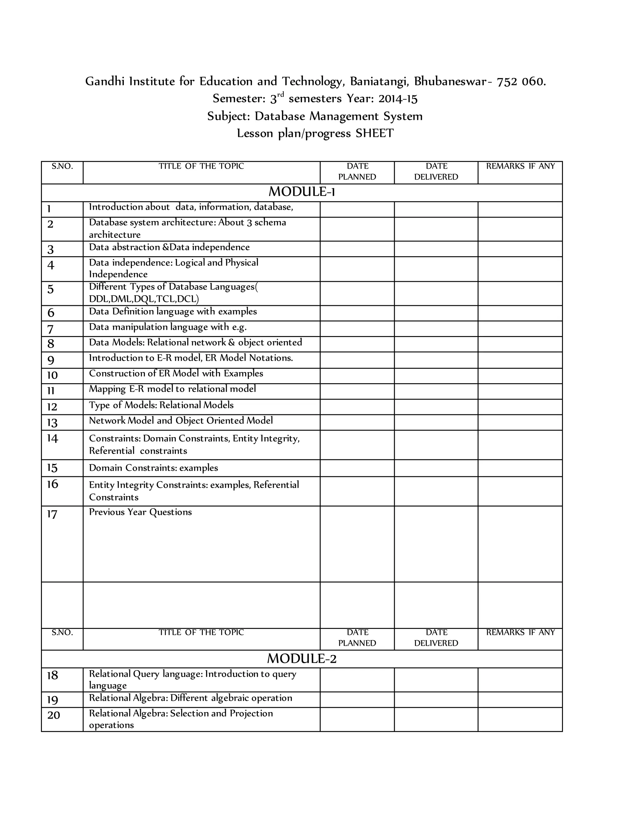 Lesson plan proforma database management system | DOCX
