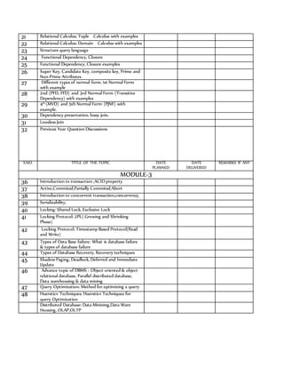 Lesson plan proforma database management system | PDF