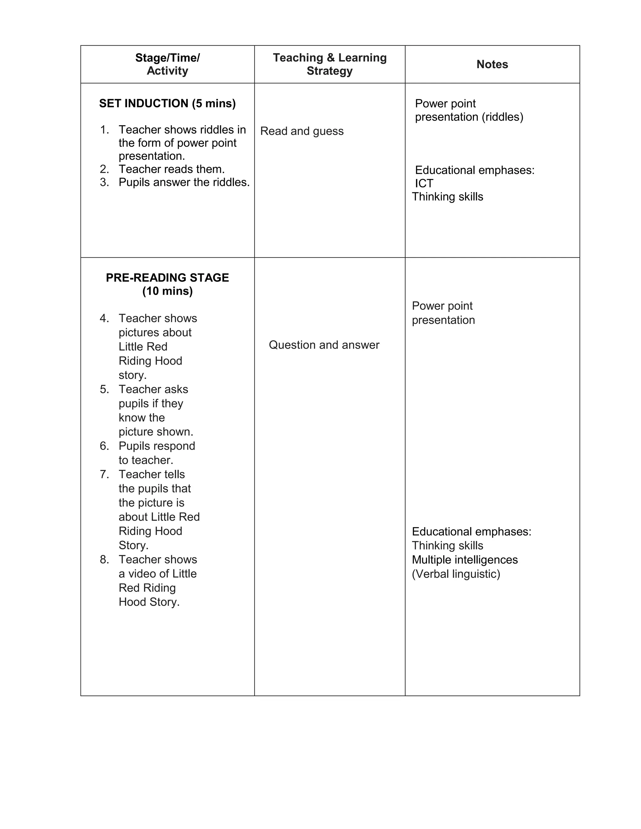 Lesson plan reading | PDF