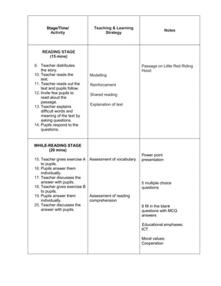 Lesson plan reading | PDF
