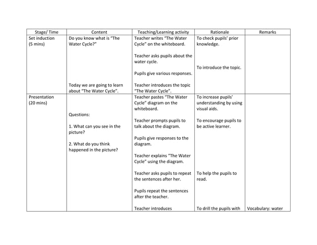 Lesson plan reading 16072013 | PPT
