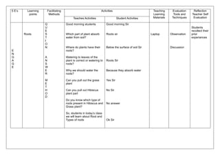 5E Lesson Plan - Root, definition, types of rotos | PPT